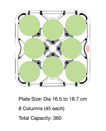 Adjustable Tray & Dish Cart