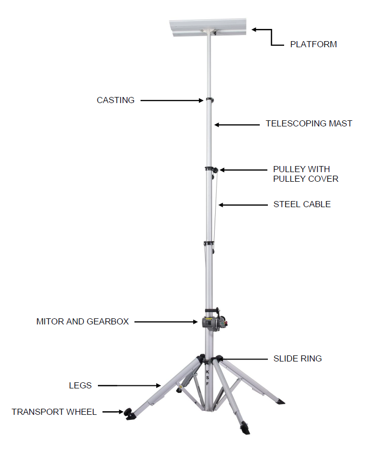 Portable Telescopic Lifter 3.3m & 4.9m High Lift, CM Electric Lifter