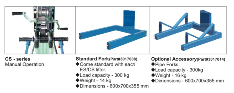 300Kg Heavy Duty Aluminium Manual and Electric Duct Lifter