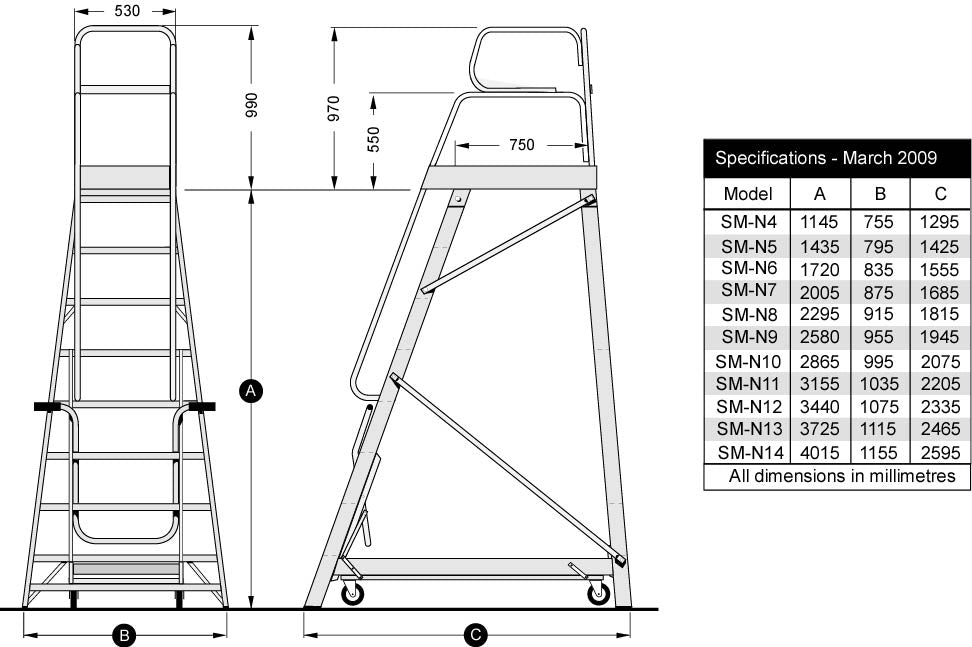 Stockmaster Navigator Order Picking Ladder